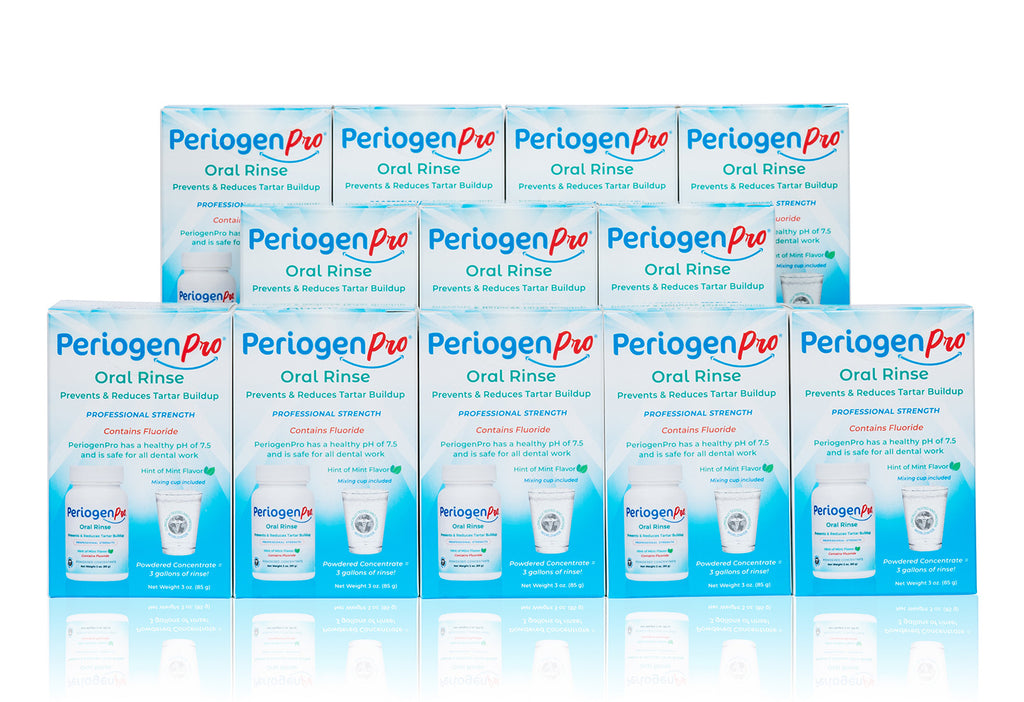 PeriogenPro (Contains Fluoride) Mint Flavor – The Periogen Company